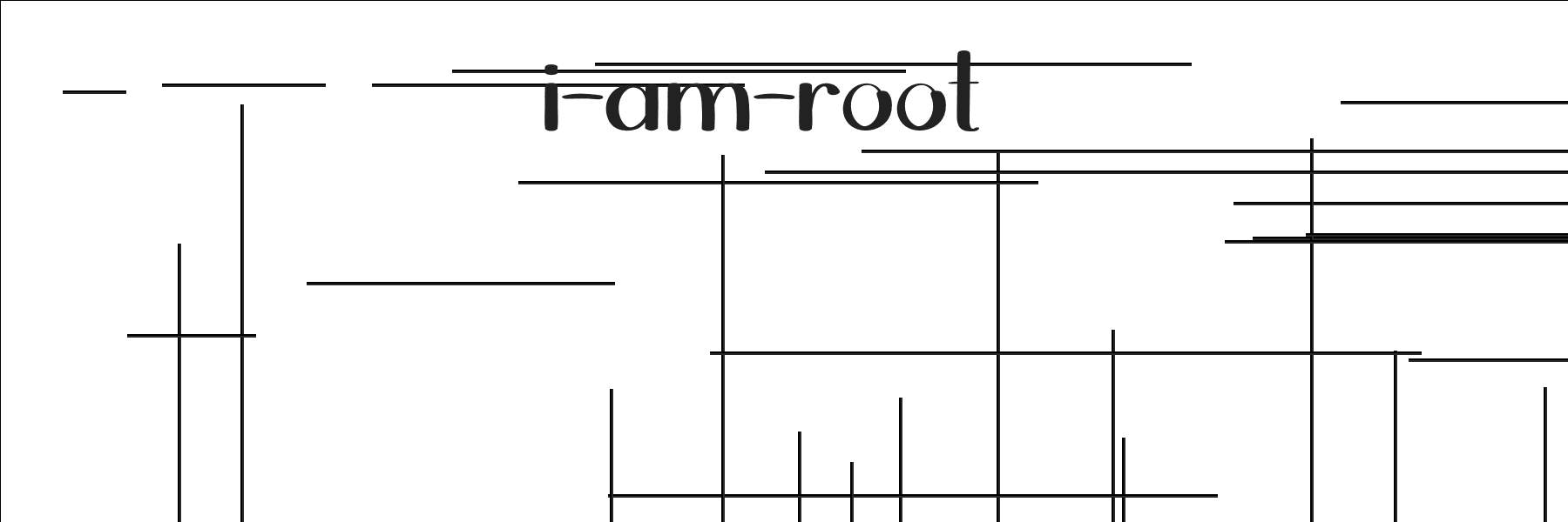 I am ROOT